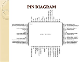 Implementation of Wireless Sensor Network in disaster detection and monitoring | PPT