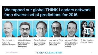 6 Data-Driven Leadership Trends for 2016 | PPT