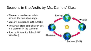 The North Pole or The Arctic | PPTX