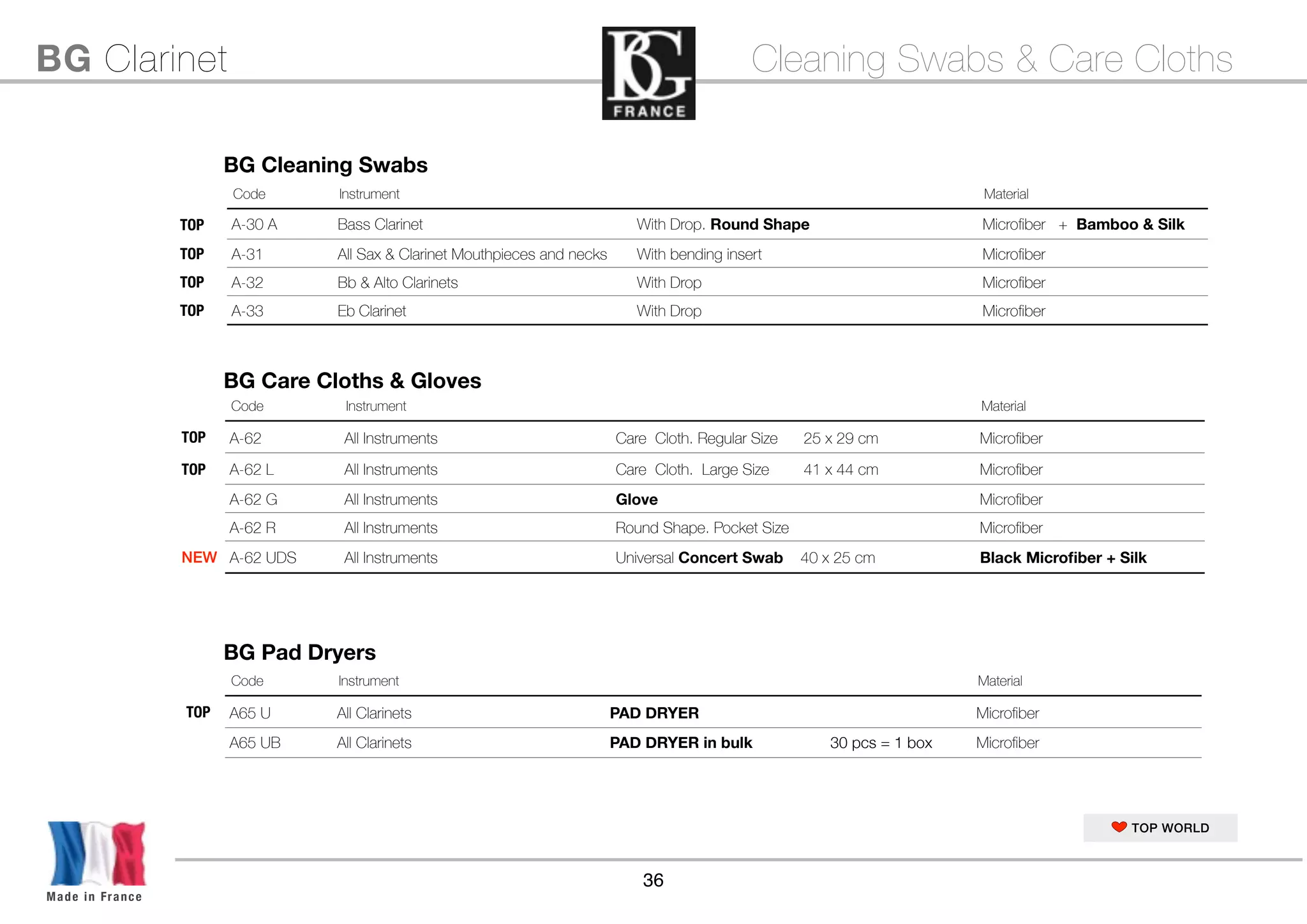 PRO Guide BG France Clarinet | PDF