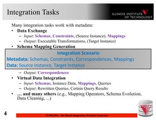 2016 VLDB - The iBench Integration Metadata Generator | PPT