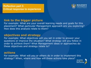 2016 reflective writing for professional practice | PPTX