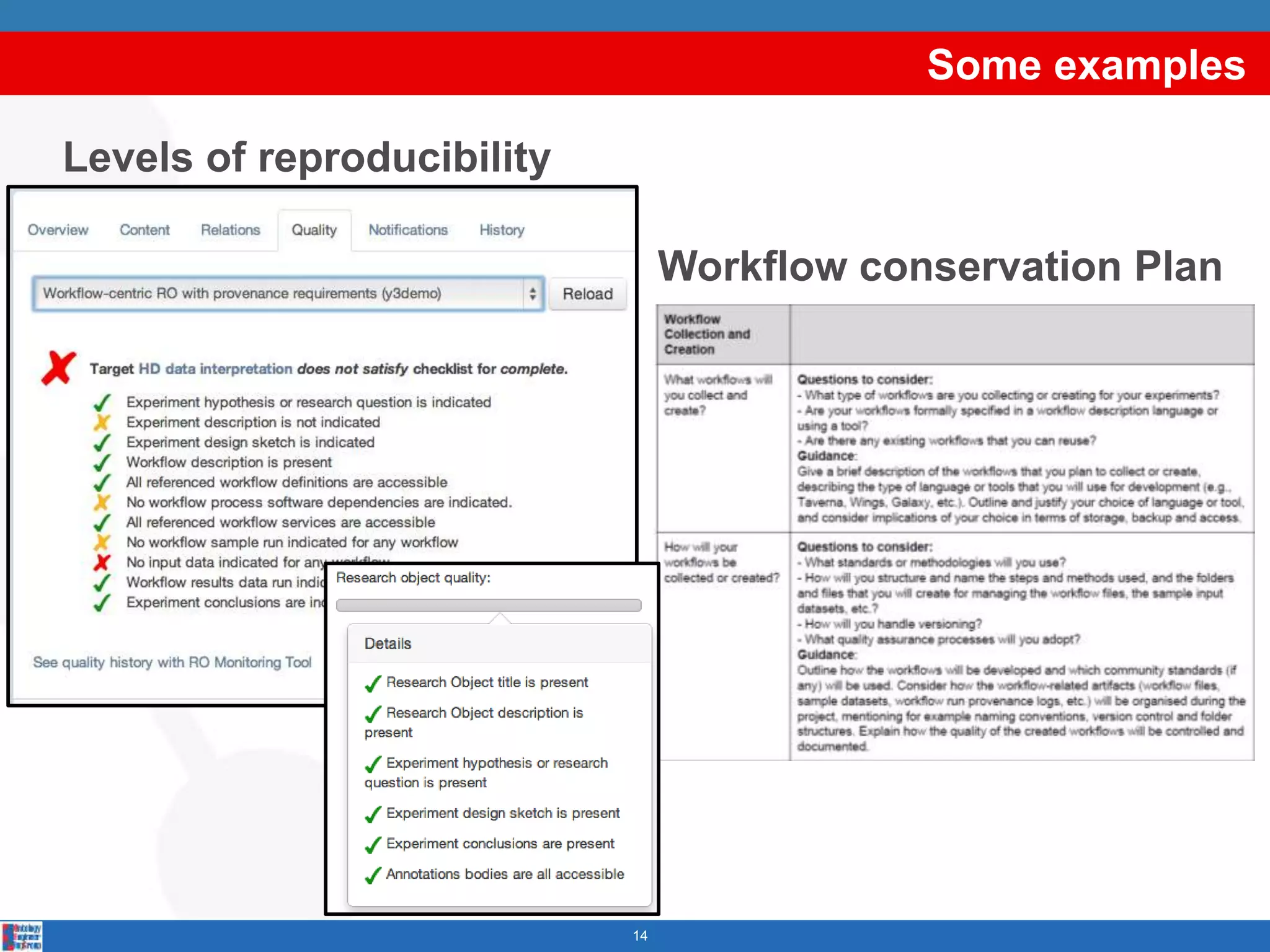 Reproducibility Using Semantics: An Overview | PPT