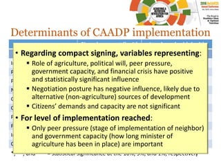 Tracking Key CAADP Indicators and Implementation | PPTX