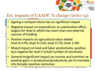 Tracking Key CAADP Indicators and Implementation | PPTX