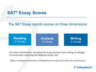 Redesigned SAT Suite of Assessments: Scoring and Reports | PPT