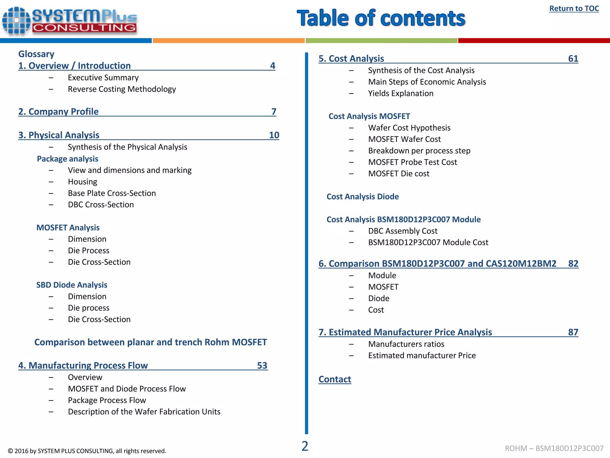 ROHM 1200V Trench SiC MOSFET BSM180D12P3C007 Module 2016 teardown ...