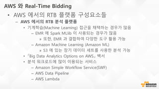[백서 요약] Building a Real-Time Bidding Platform on AWS | PPT