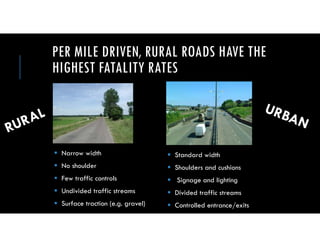 Corinne Peek-Asa: Agriculture and rural road safety: a global challenge ...