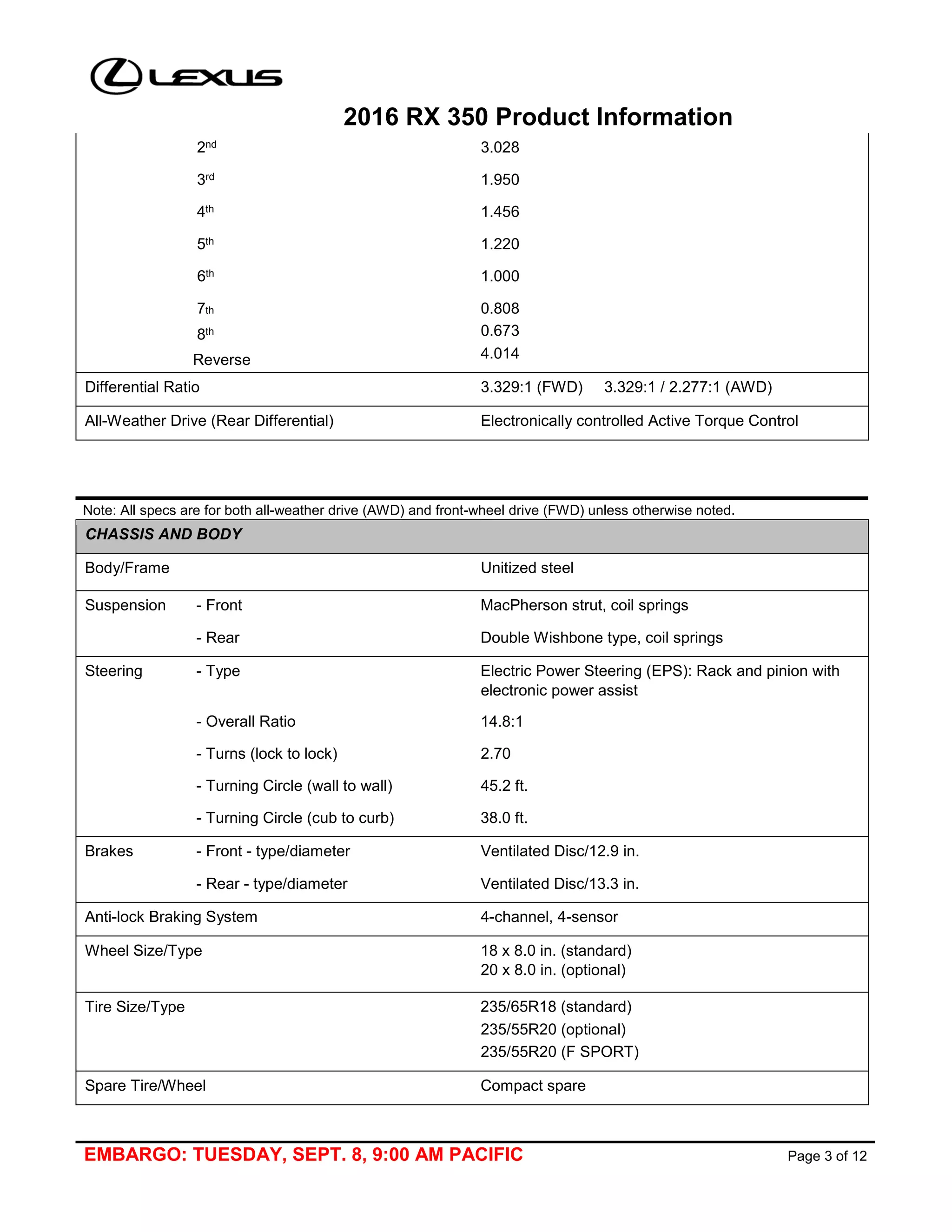 2016 Lexus RX 350 | PDF