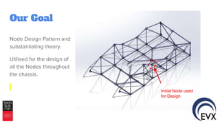 Node Design Presentation | PPTX