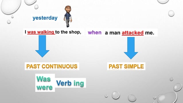 Past continuous vs simple past | PPTX