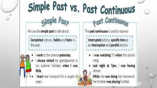 Past continuous vs simple past | PPT