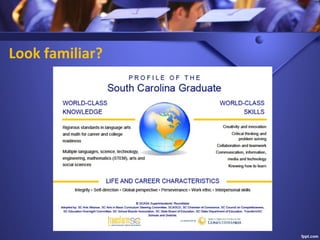 The SC Graduate: Connecting to the Workforce | PPT