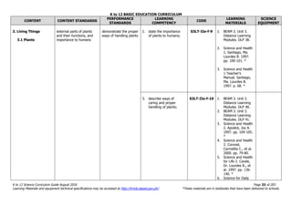 2016 Science Curriculum Guide in Science education grade 4.pdf