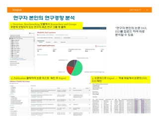 2016 scival_연구경향 분석과 연구자 성과 분석 매뉴얼 | PPT