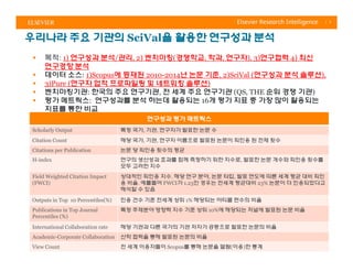 2016 scival_연구경향 분석과 연구자 성과 분석 매뉴얼 | PDF