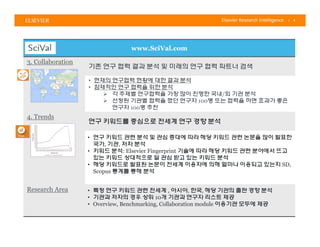 2016 scival_연구경향 분석과 연구자 성과 분석 매뉴얼 | PPT