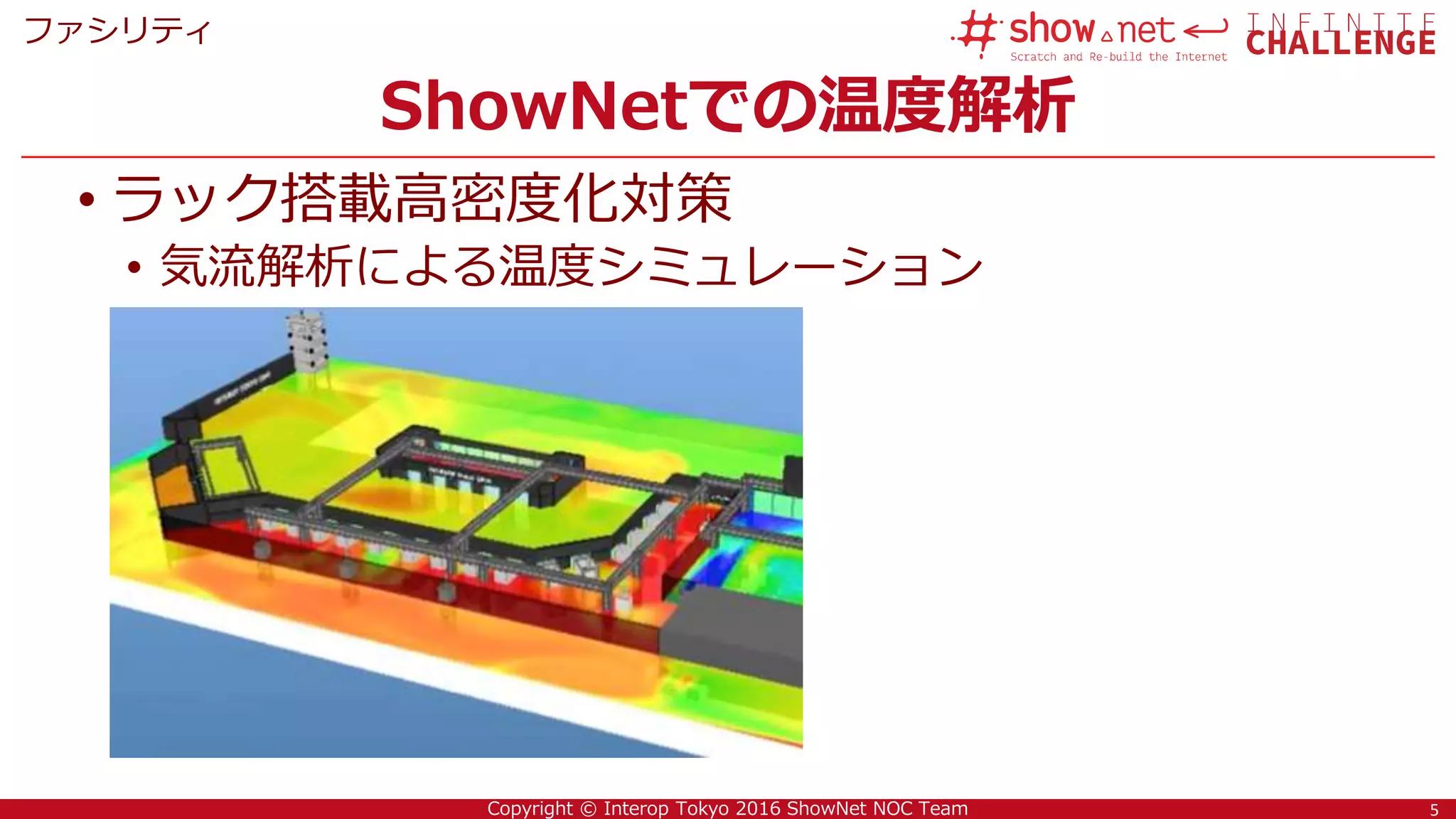 2016-ShowNet-ファシリティ | PPT