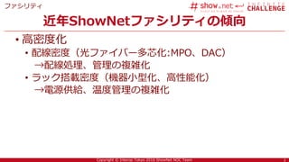 2016-ShowNet-ファシリティ | PPT