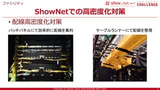 2016-ShowNet-ファシリティ | PPT