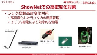 2016-ShowNet-ファシリティ | PPT