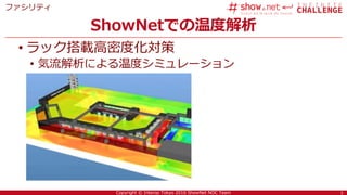 2016-ShowNet-ファシリティ | PPT