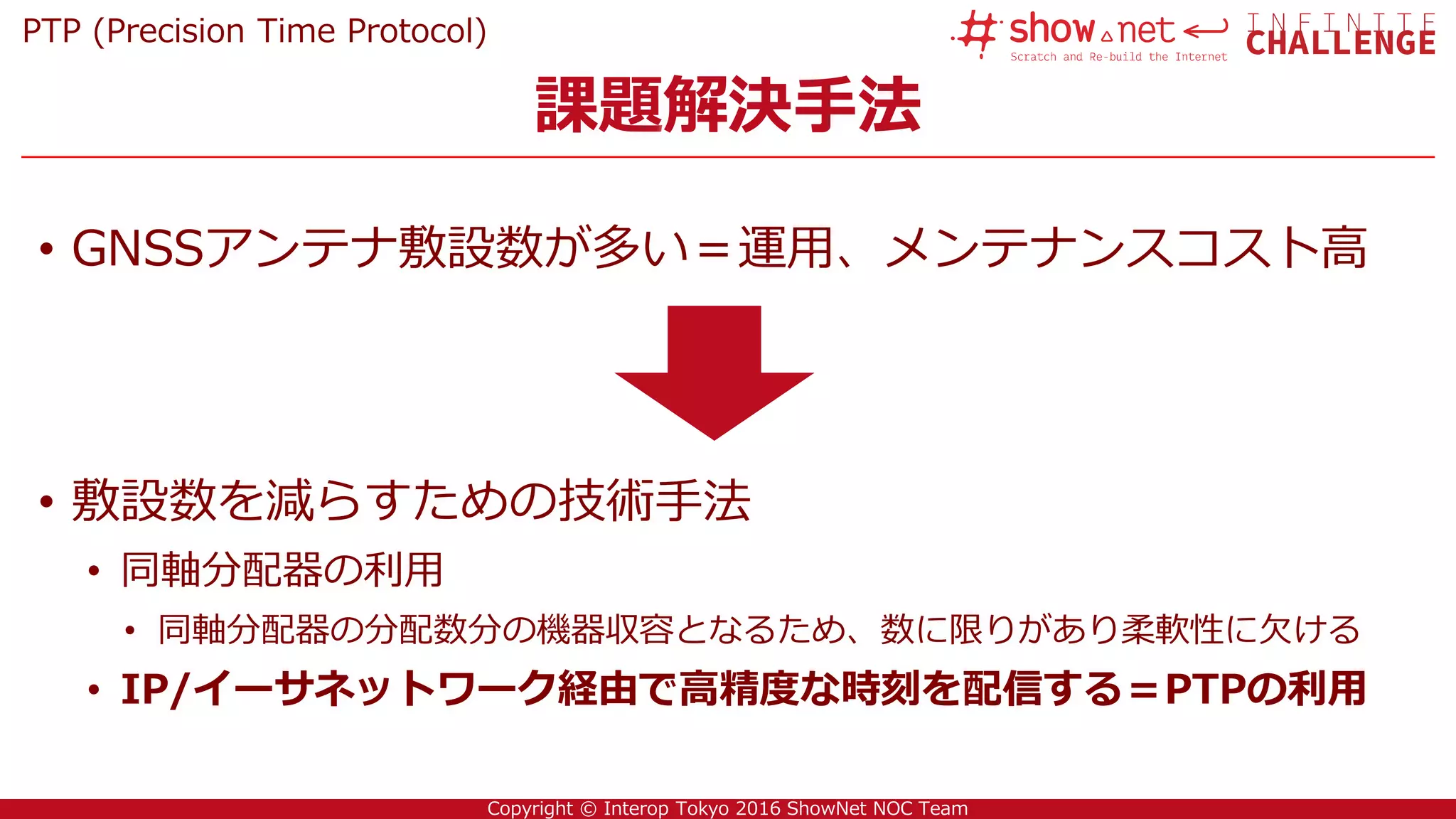 2016-ShowNet-PTP (Precision Time Protocol) | PPTX