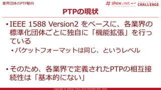 2016-ShowNet-PTP (Precision Time Protocol) | PPTX