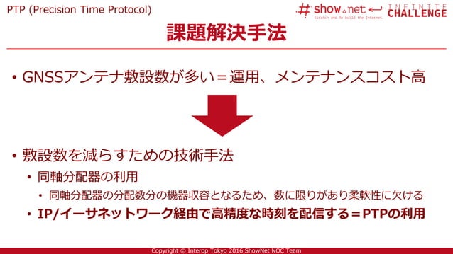 2016 Shownet Ptp Precision Time Protocol Ppt