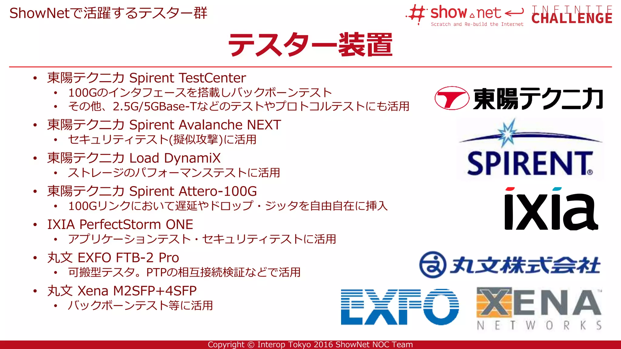 2016-ShowNet-テスター | PPT