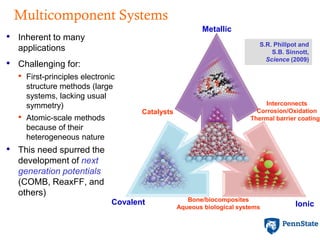 Role of Atomic-Scale Modeling in Materials Design Discovery. | PPT