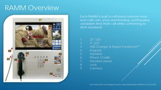 Smart City by RAMM | PDF | Internet | Computing