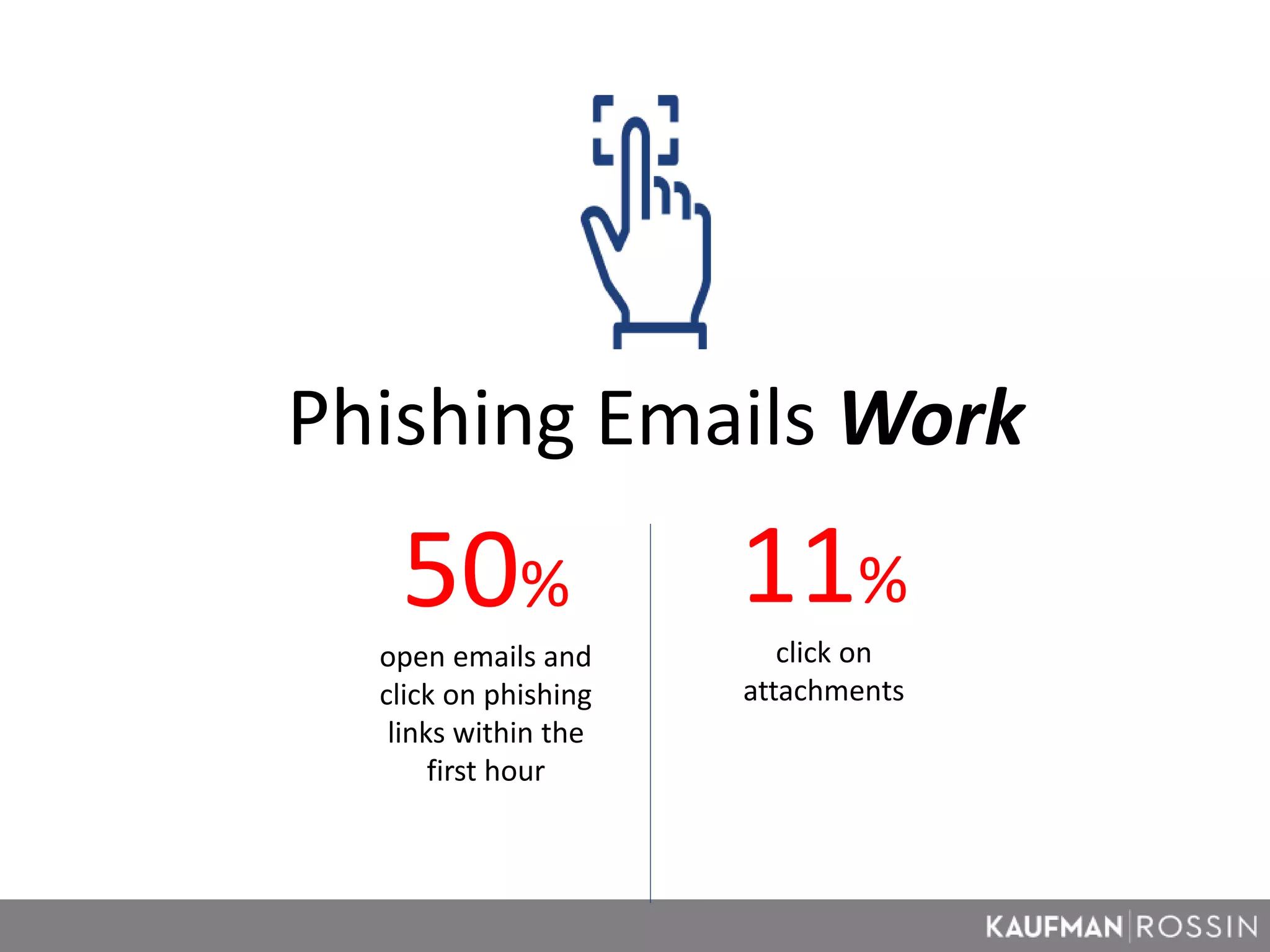 2016 Social Engineering Training | PPTX
