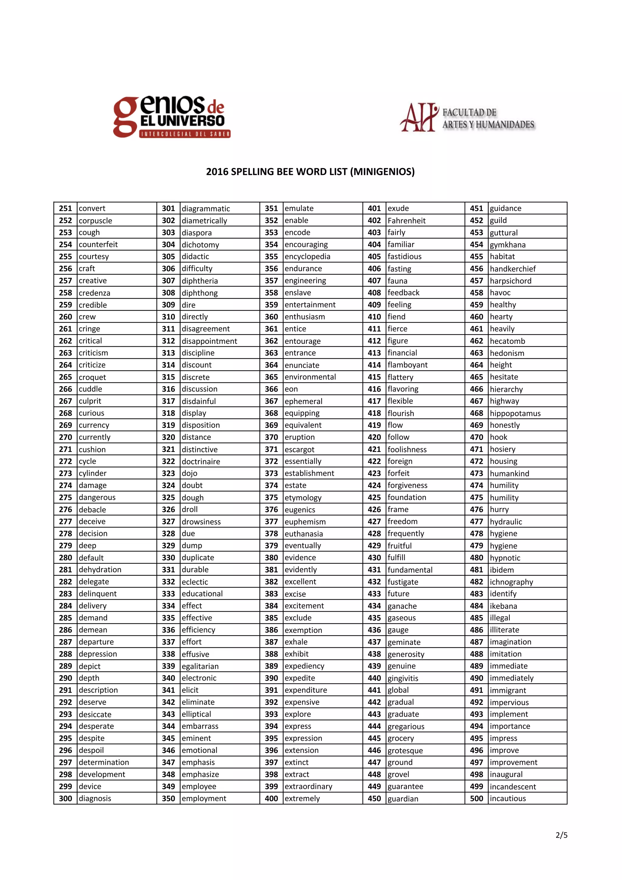 2016 spelling bee word list (minigenios) | PDF