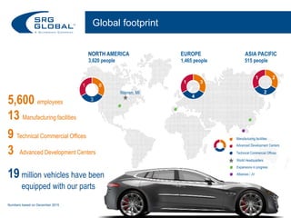 2016 SRG Global Overview | PPTX