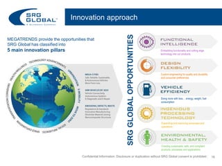 2016 SRG Global Overview | PPTX