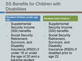 Social Security For Children with Disabilities | PPTX