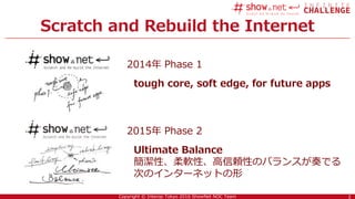2016-ShowNetステージ-次世代のバックボーンネットワーク | PPTX