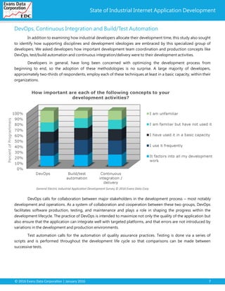 2016 state of industrial internet application development | PDF
