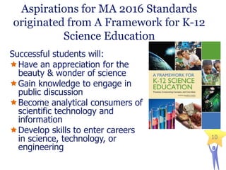 2016 ste standardsoverview | PPTX