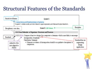 2016 ste standardsoverview | PPTX