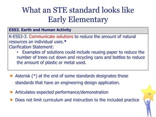 2016 ste standardsoverview | PPTX