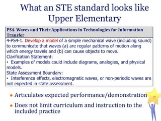 2016 ste standardsoverview | PPTX