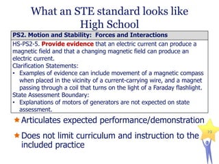 2016 ste standardsoverview | PPTX