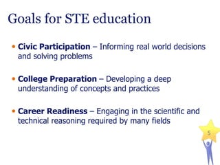 2016 ste standardsoverview | PPTX