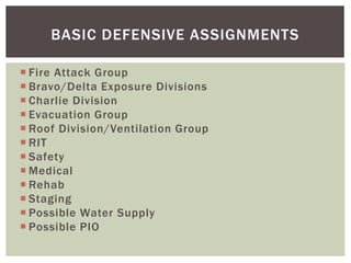Strip Mall Fire Tactics & Strategies | PPSX