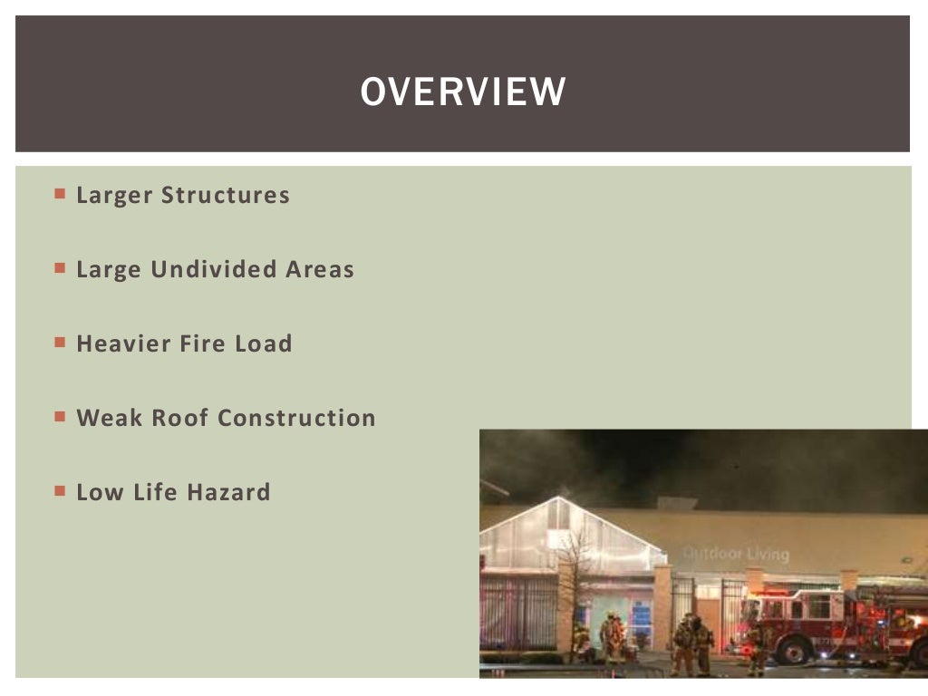 Strip Mall Fire Tactics & Strategies