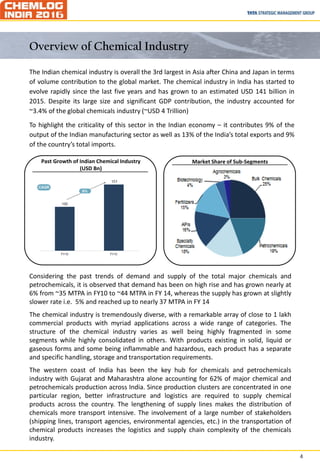 Chemical Logistics in India- Challenges and Opportunities | PDF