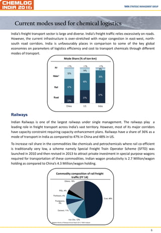 Chemical Logistics in India- Challenges and Opportunities | PDF